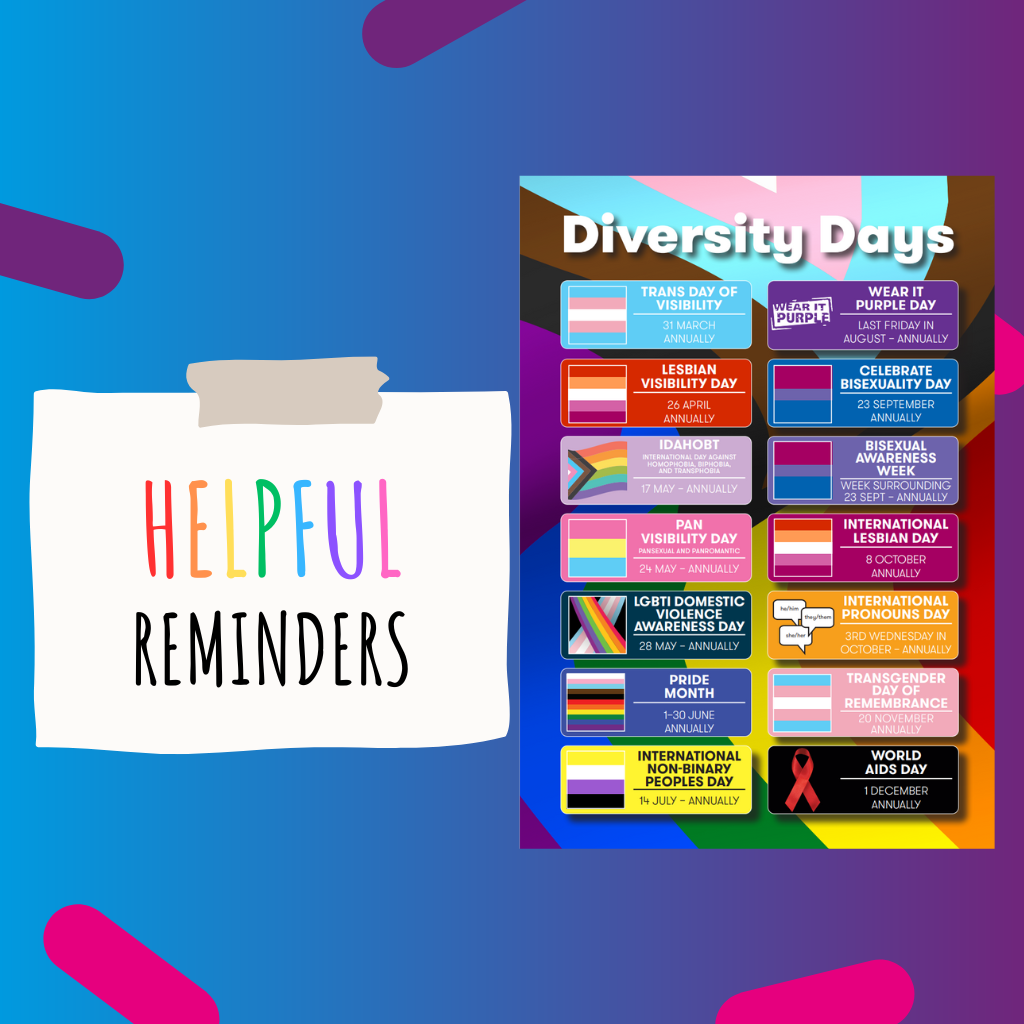 Pride Training Resource Notebook – ACON Pride Training